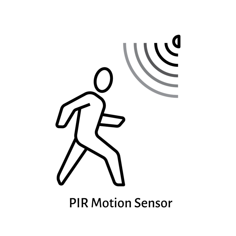 Buy Lutec Qubo PIR Sensor LED Wall Light In Dark Grey